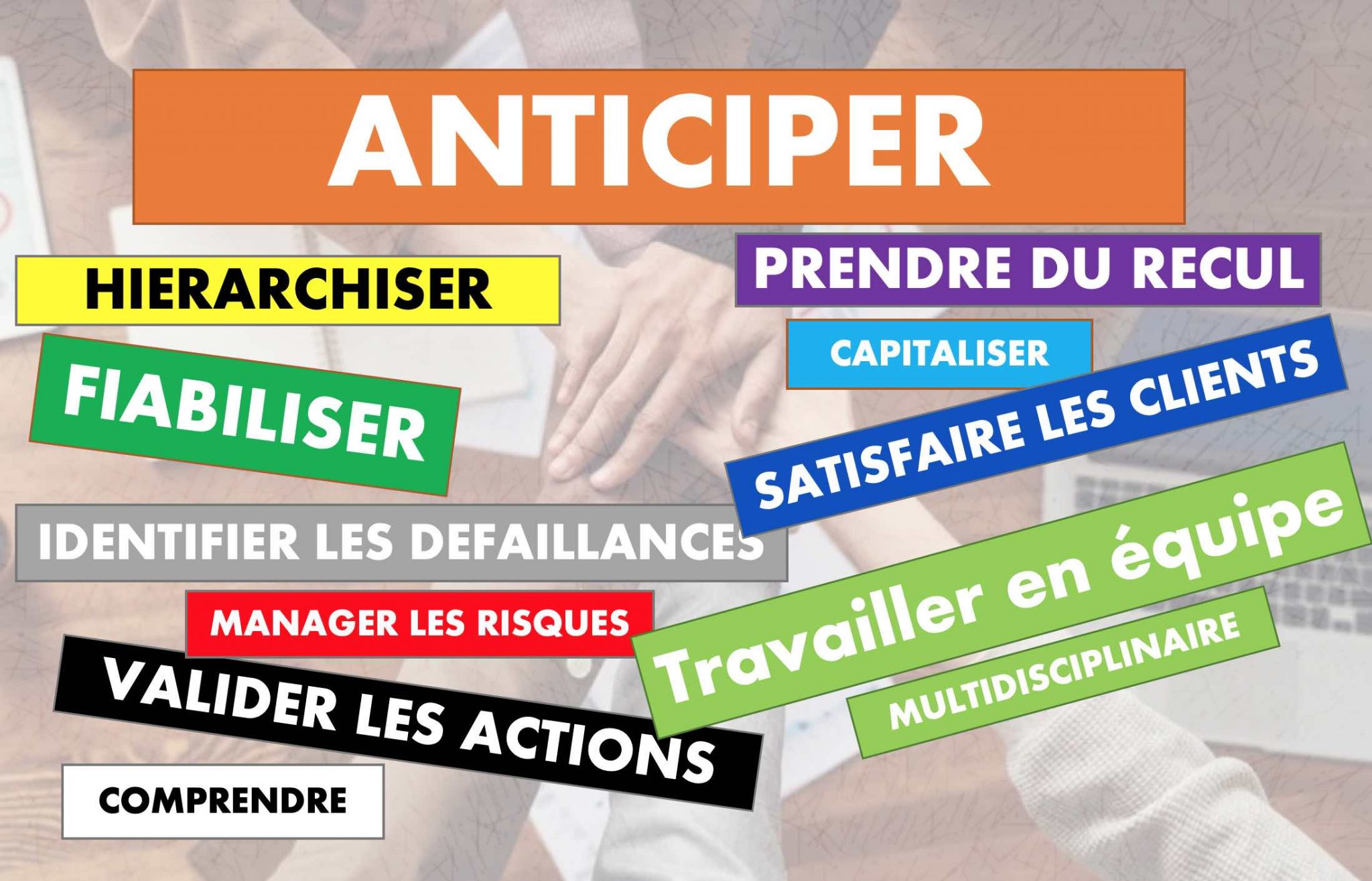 Formation AMDEC Process pour fiabiliser un process