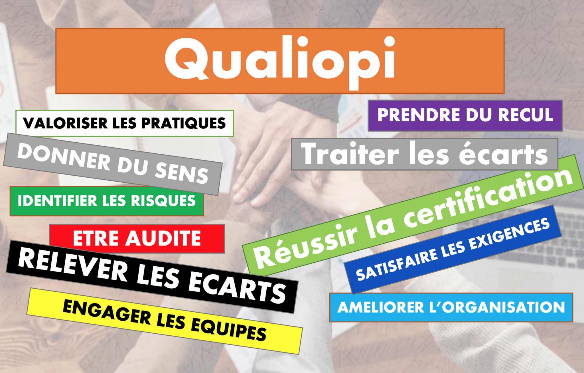 Préparer QUALIOPI pour une certification utile et pérenne